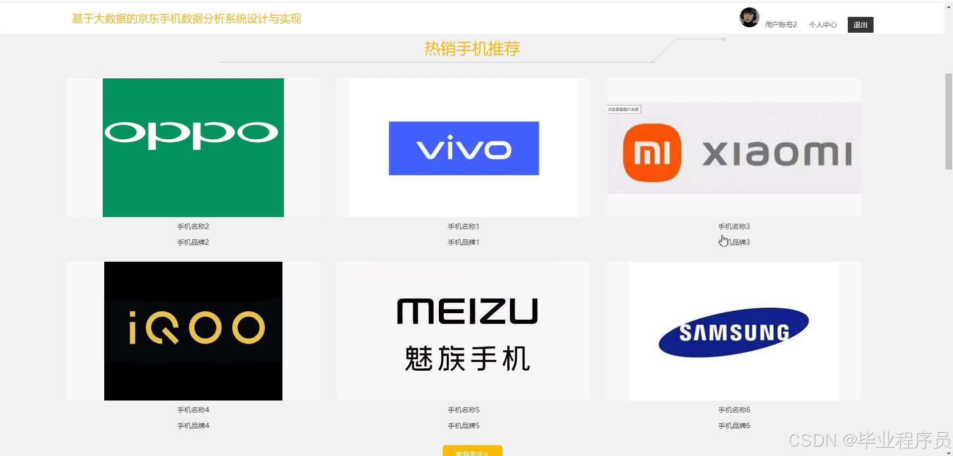 Django基于大数据的京东手机数据分析系统设计与实现基于大数据的手机推荐系统的设计与实现课题相关介绍 Csdn博客