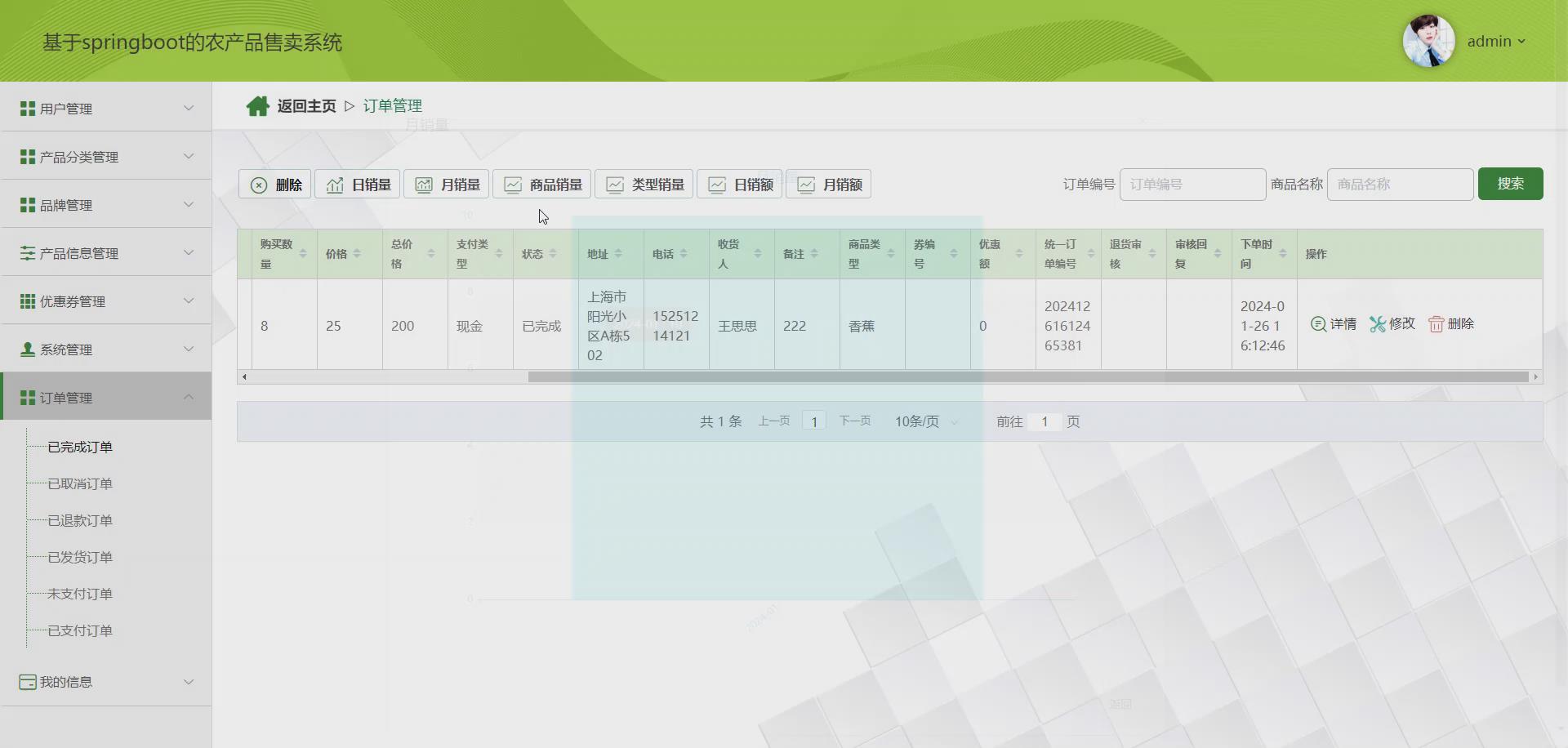 基于vue的母婴用品购物商城 积分平台设计与实现_avlxc0op_springboot php python nodejs-CSDN博客