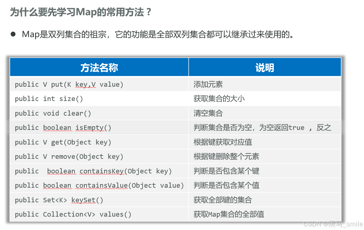 Java从0到起飞-JavaSE进阶-day13天：集合框架（Set、Map）&Stream流-CSDN博客