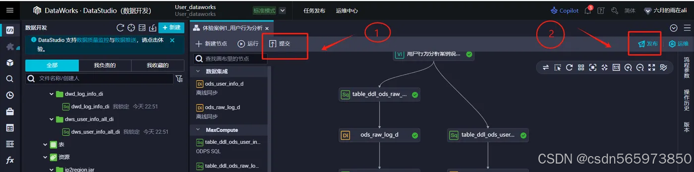 DataWorks产品测评|基于DataWorks和MaxCompute产品组合实现用户画像分析-CSDN博客