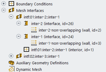 Fluent 网格交界面的应用_fluent mesh interface-CSDN博客