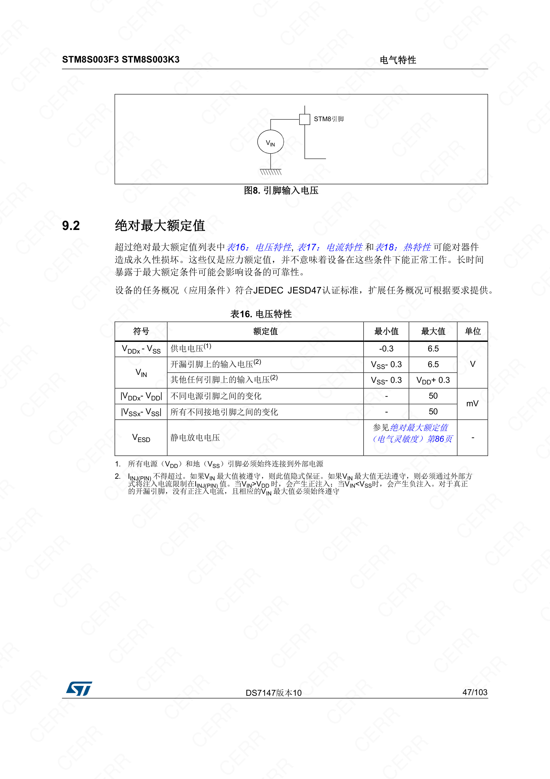 STM8S003K3中文汉化手册_stm8s003中文手册-CSDN博客