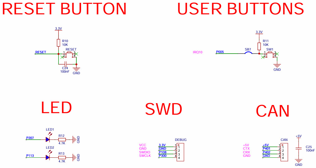 【RA-Eco-RA6E2-64PIN-V1.0 开发板】介绍、环境搭建、工程测试-CSDN博客