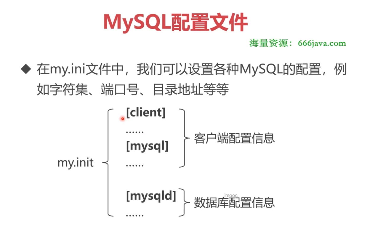 （1-7-1）MySQL详细介绍、安装、配置_下载mysql 并配置密码-CSDN博客