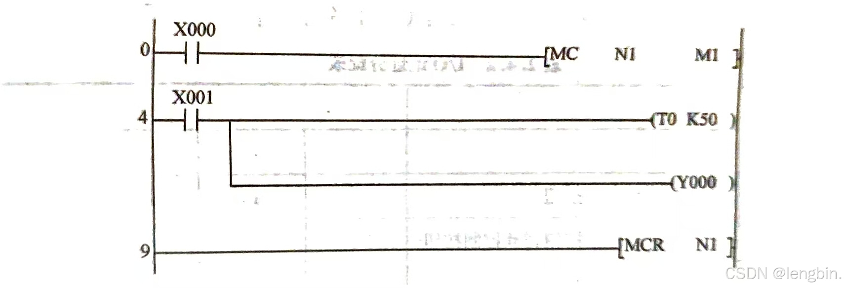 零基础学习PLC_主控继电器mcr-CSDN博客