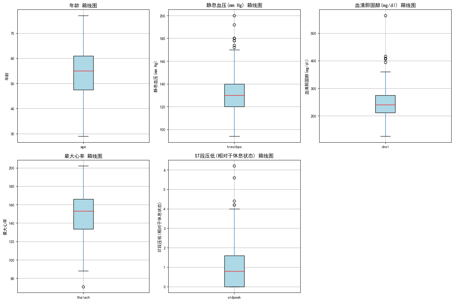 python day9-CSDN博客
