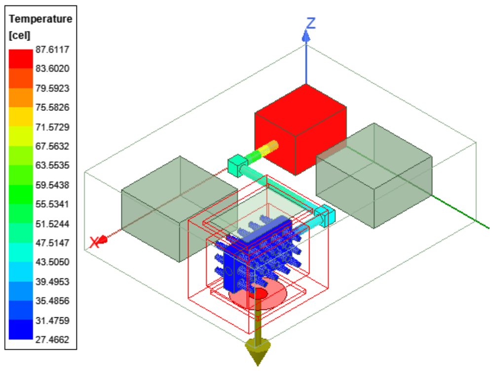 【Ansys Icepak】 瞬态模拟-CSDN博客