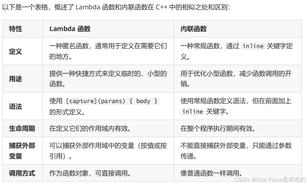 Lambda表达式参数捕获_lamada表达式捕获-CSDN博客