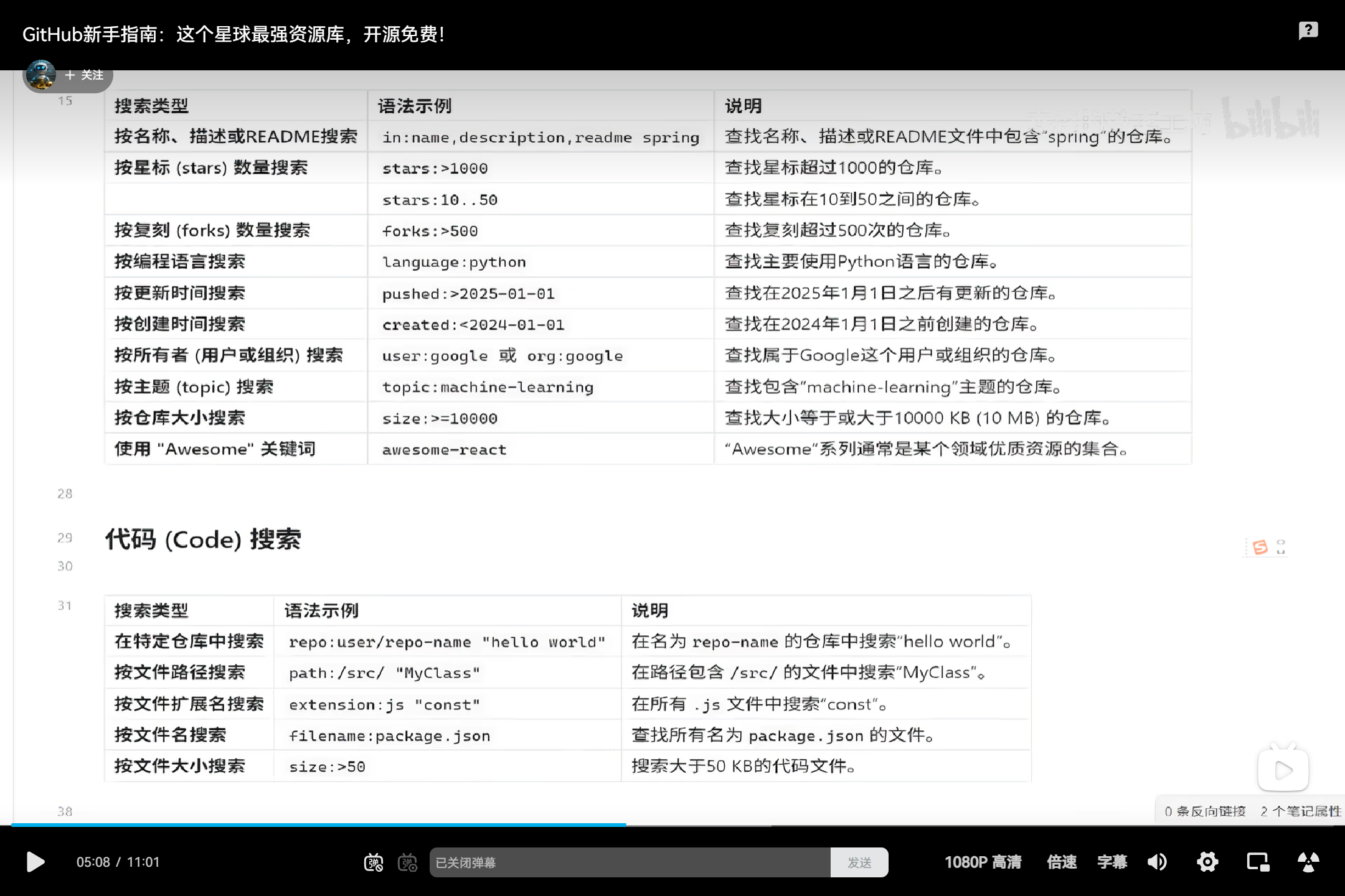 github相关笔记（持续更新ing）-CSDN博客