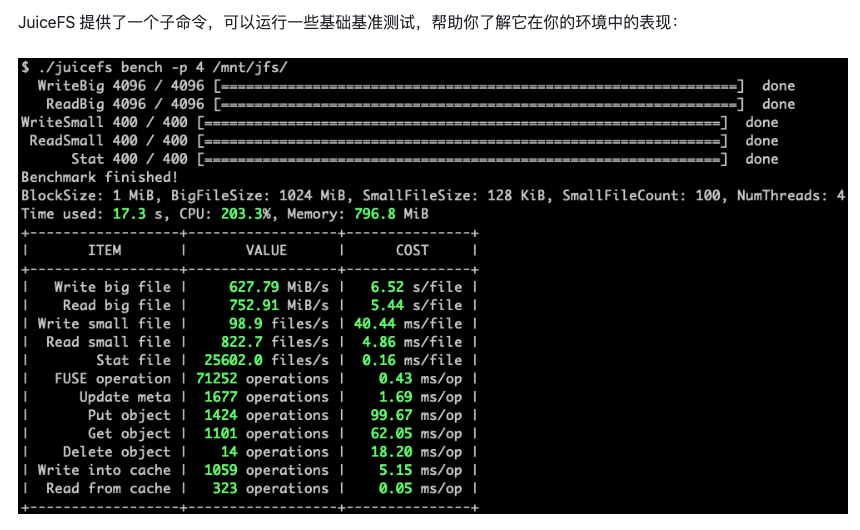 揭秘 GitHub ★11.1k 让你的存储秒变“万能盘”？JuiceFS：最好用的分布式文件系统存储系统能为你带来怎样革命性的提升？_juicefs rustfs cegh-CSDN博客