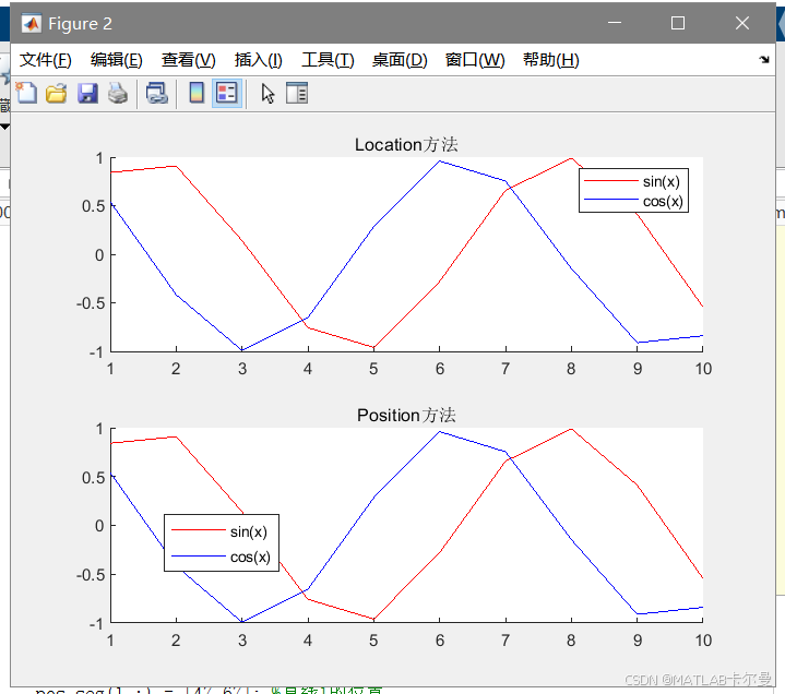 【matlab绘图技巧】使用legend命令绘制图例时，location和position的区别，即：legend(‘location‘)；和legend(‘position ...