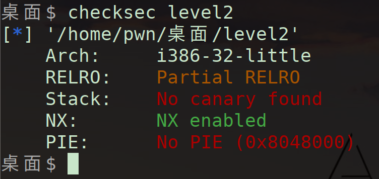 BUUCTF-jarvisoj_level2详解_buuctf level2-CSDN博客
