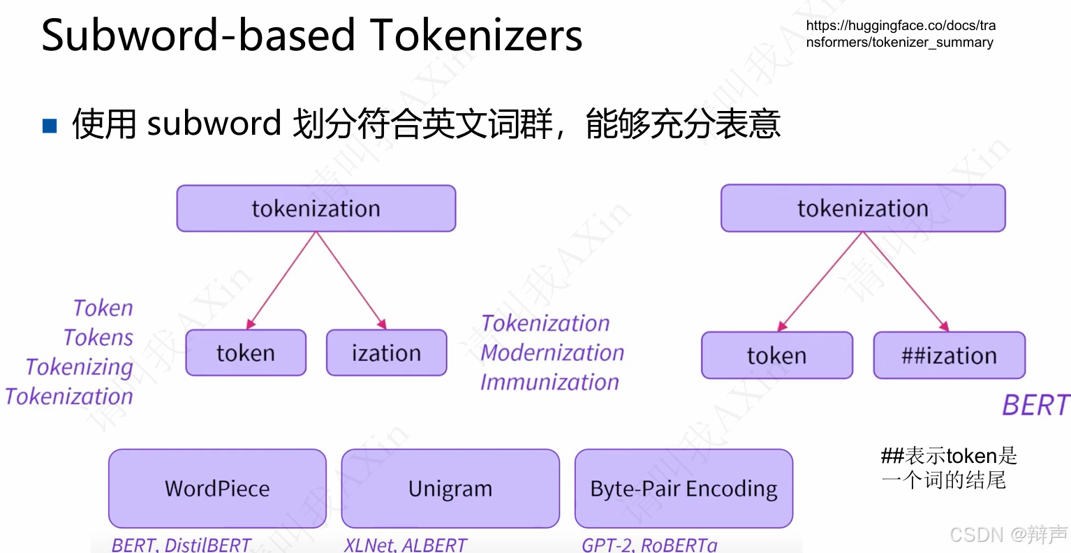 大语言模型LLM基础之Tokenizer-CSDN博客