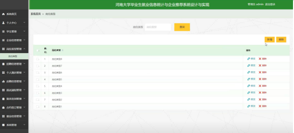 计算机毕业设计springboot河南大学毕业生就业信息统计与企业推荐系统设计与实现 基于springboot的高校毕业生就业信息管理与企业智能推荐系统开发 Springboot框架下河南大学