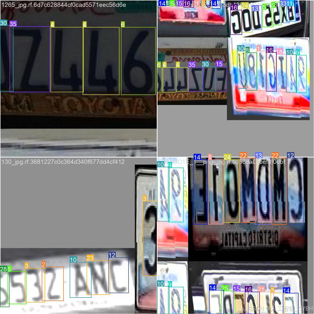 基于深度学习YOLOv8的字母数字识别检测系统（YOLOv8+YOLO数据集+UI界面+Python项目源码+模型）_yolov8 数字识别-CSDN博客