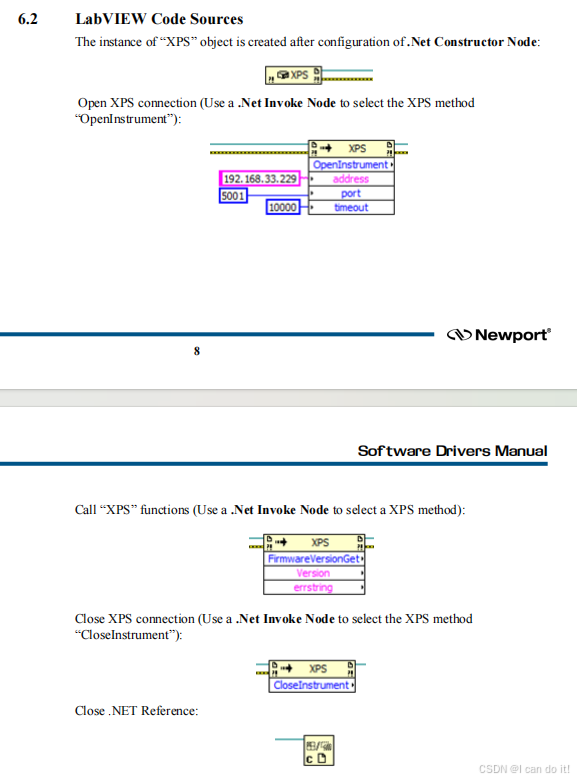 labview控制newport设备，.net通讯_labview csdn-CSDN博客