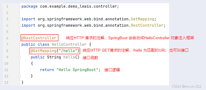 spring boot hello world入门_阿里springboot脚手架 hello world-CSDN博客
