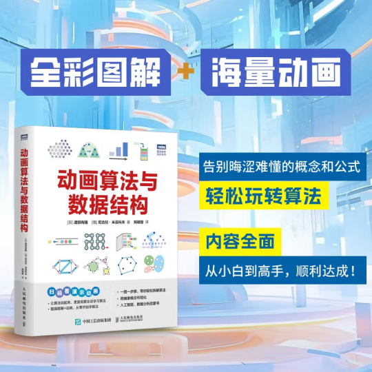 Cf(codeforces)题解与视频等算法竞赛训练方法 Csdn博客 5051