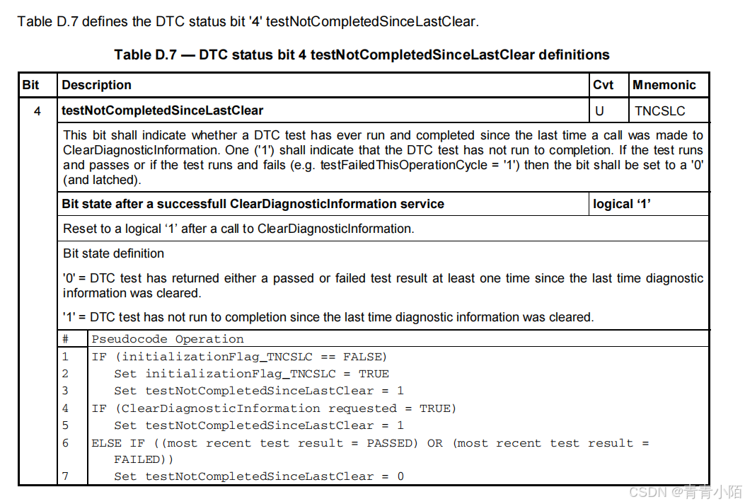 【诊断—DTC status bit 详细解析】-CSDN博客