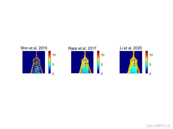 【光学】基于matlab 200公里以上单光子成像【含Matlab源码 9934期】_long-range-single-photon-imaging-over-200-km数据集-CSDN博客