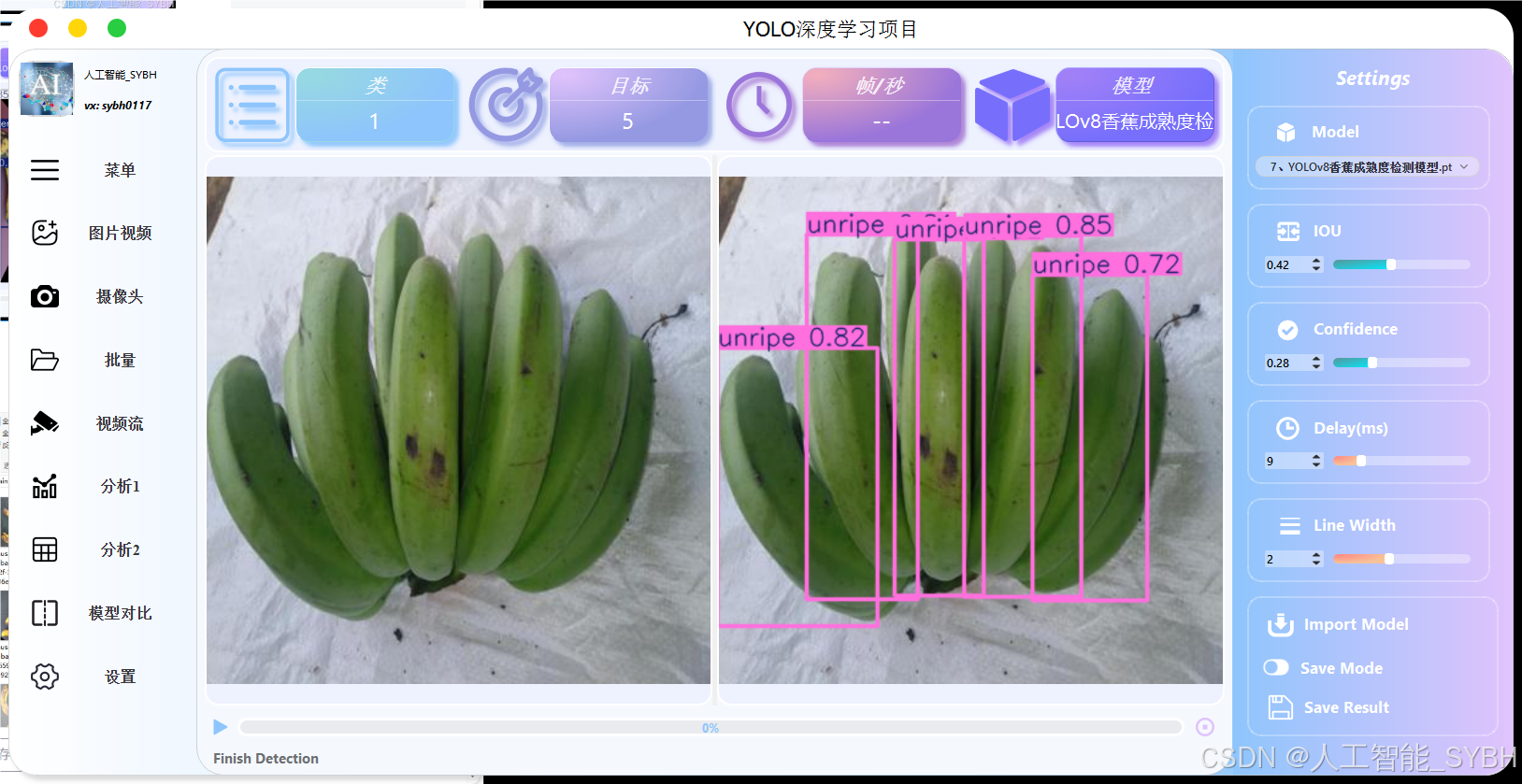 基于yolov8的香蕉成熟度检测系统（深度学习模型ui界面python代码训练数据集） Csdn博客