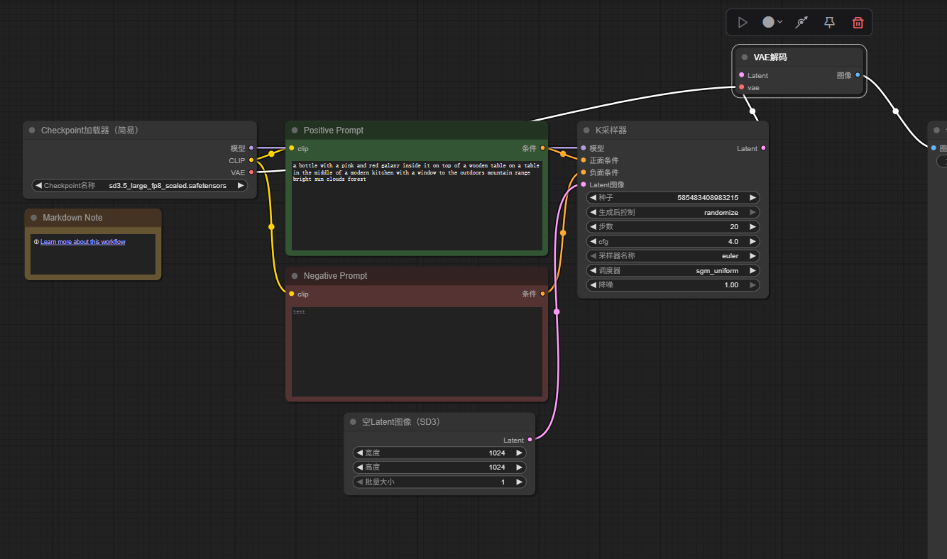 [特殊字符] ComfyUI 模型 VAE CLIP Textual Inversion是什么_comfyui clip vae-CSDN博客