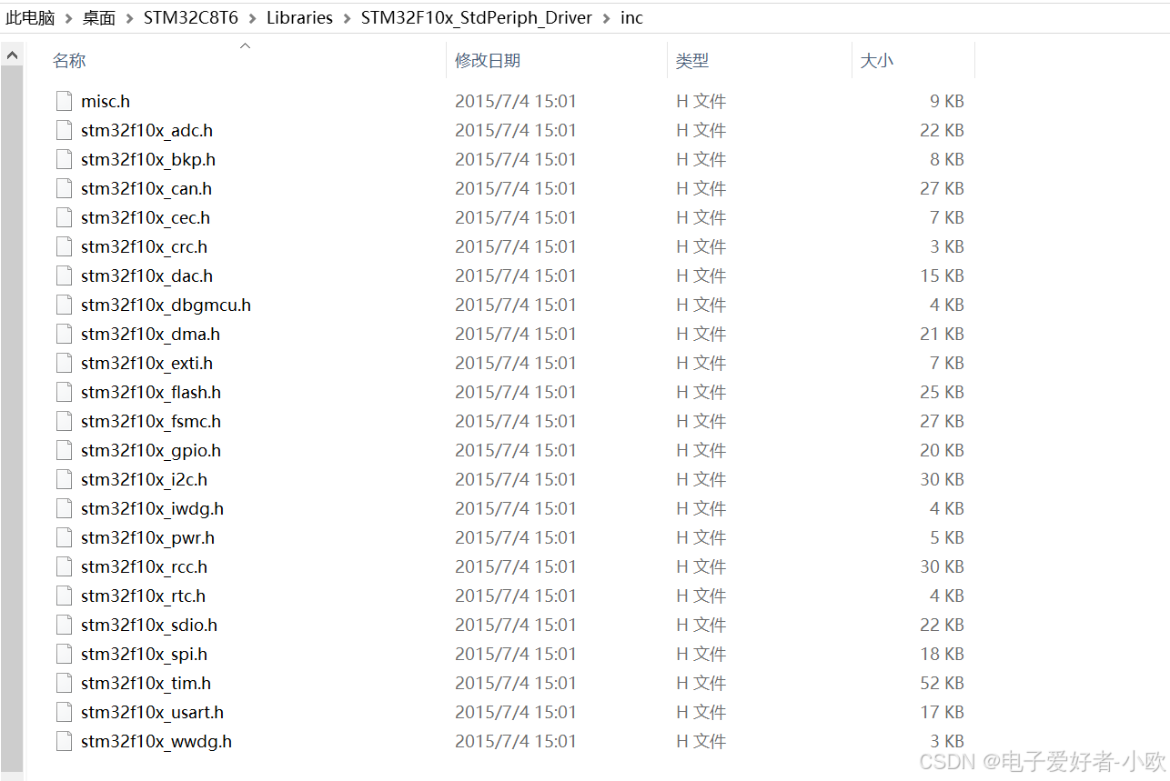 Stm32f103c8t6单片机基于固件库的工程模版（stm32f10x固件库资料）stm32f103c8t6工程模板 Csdn博客