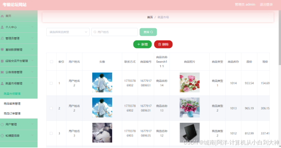 基于 Springbootvue 的考编论坛网站系统设计与实现 Csdn博客
