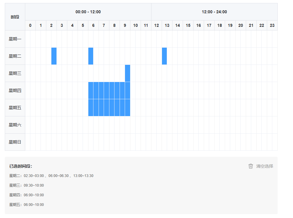 Vuevue3实现时间段选中面板封装组件vue3 时间段选择 Csdn博客