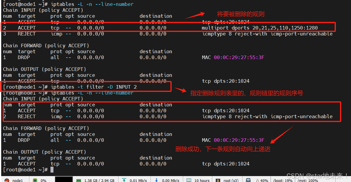 最基础的iptables（1）---接地气，简单易上手，秒会_iptables教学-CSDN博客