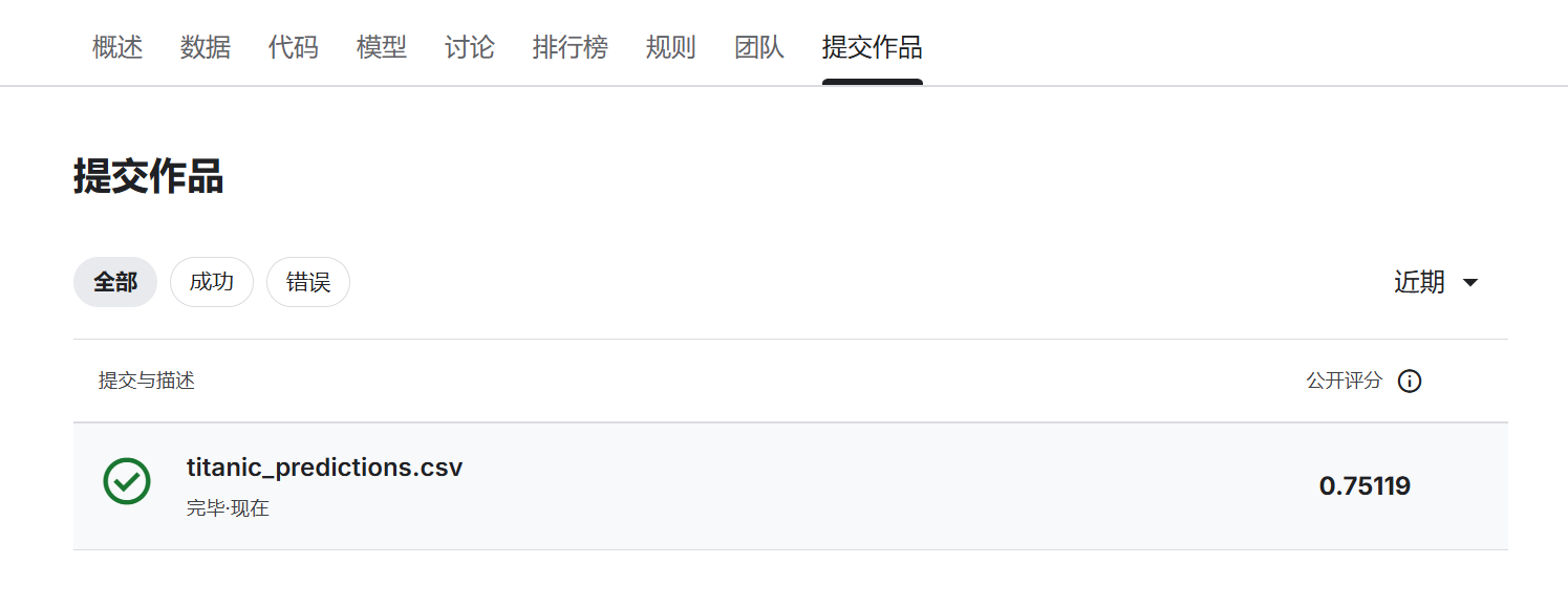 DAY26 针对Kaggle平台提交一个比赛代码-CSDN博客