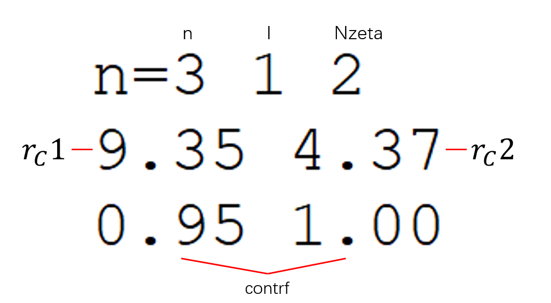 SIESTA basis set_siesta potential-CSDN博客