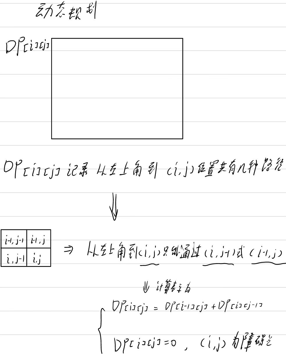 LeetCode 刷题【63. 不同路径 II】-CSDN博客