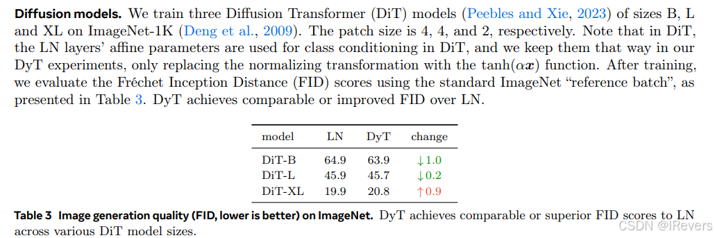 【CVPR2025】Transformers without Normalization-CSDN博客