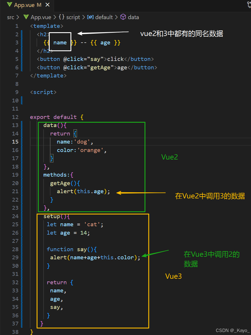 VUE3 学习笔记1 setup、响应式-CSDN博客