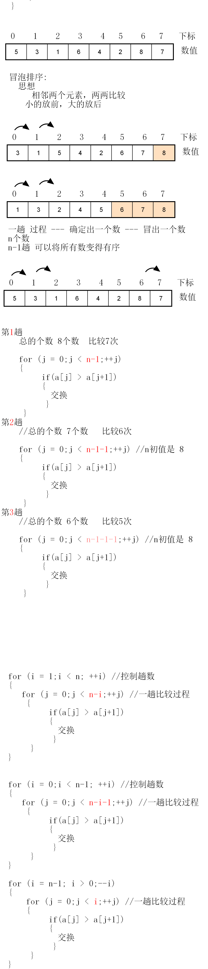 玳瑁的嵌入式日记D7-0729（C语言）-CSDN博客