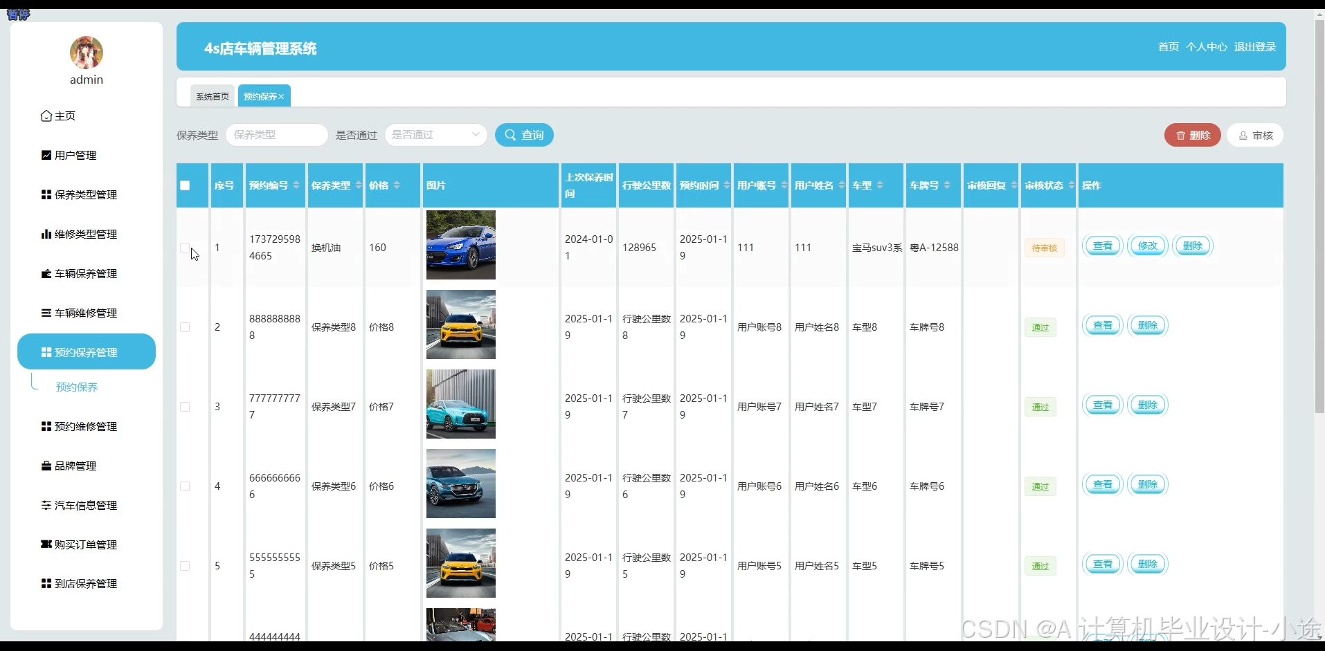 计算机毕业设计推荐：springboot4s店车辆管理系统【Java+spring boot+MySQL、Java项目、Java毕设、Java项目定制定做】-CSDN博客