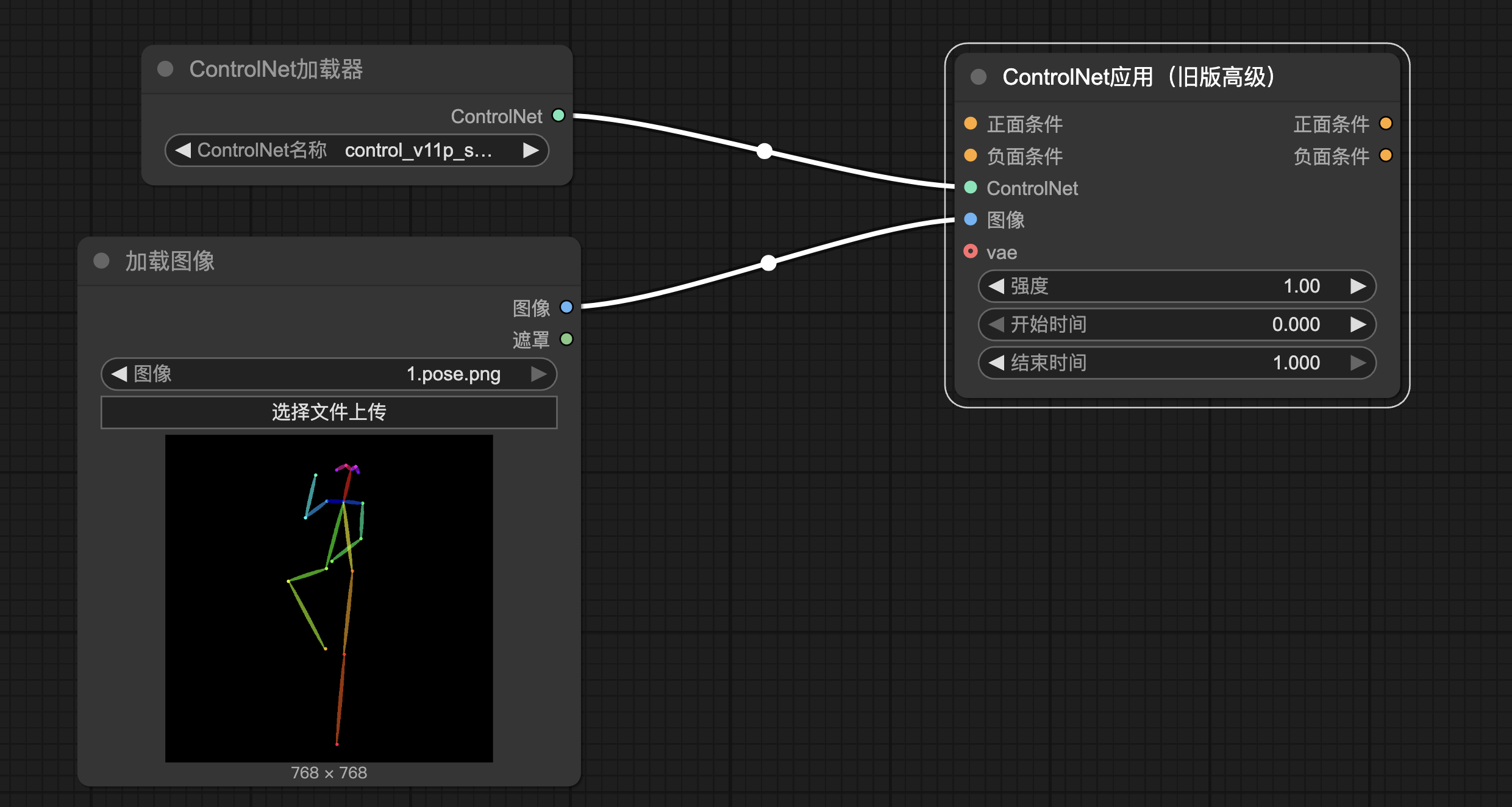 ComfyUI 控图实战：用OpenPose生成指定姿势的动漫人物_comfyui openpose-CSDN博客