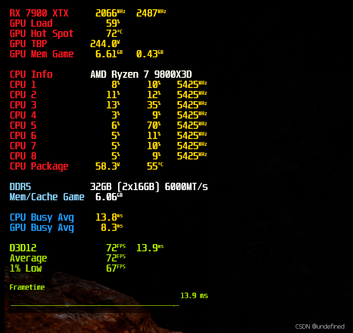 CapFrameX：Windows 游戏性能监测，帧时间 GPU 负载分析工具-CSDN博客