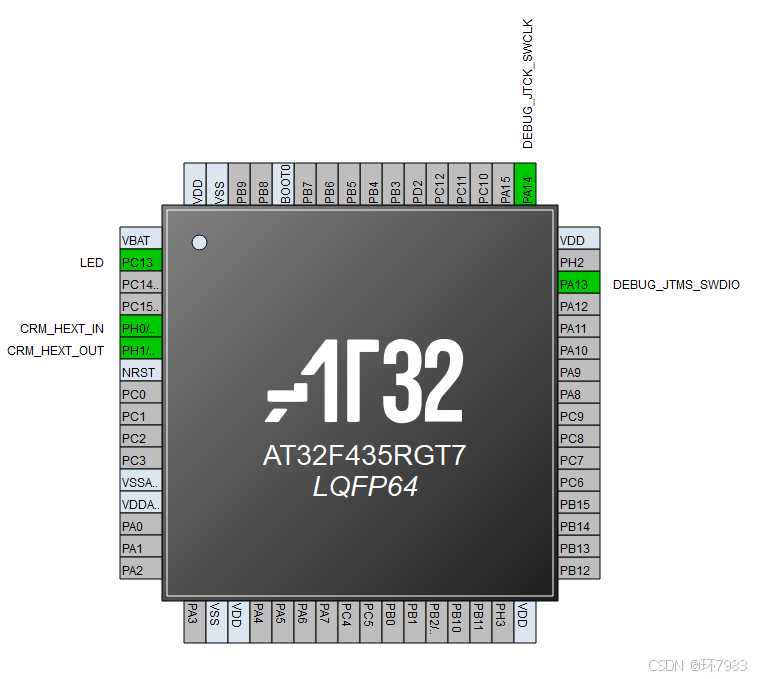 AT32 CLion CMakeList 模板_clion at32-CSDN博客