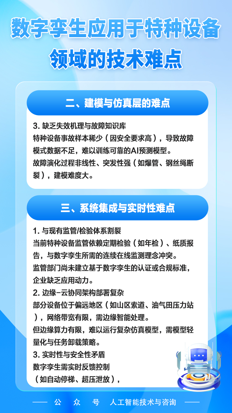 【无标题】-CSDN博客