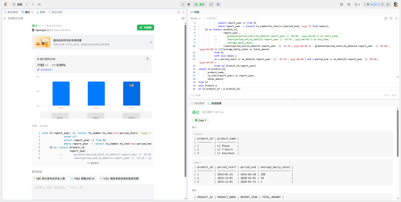 力扣1384. 按年度列出销售总额-CSDN博客