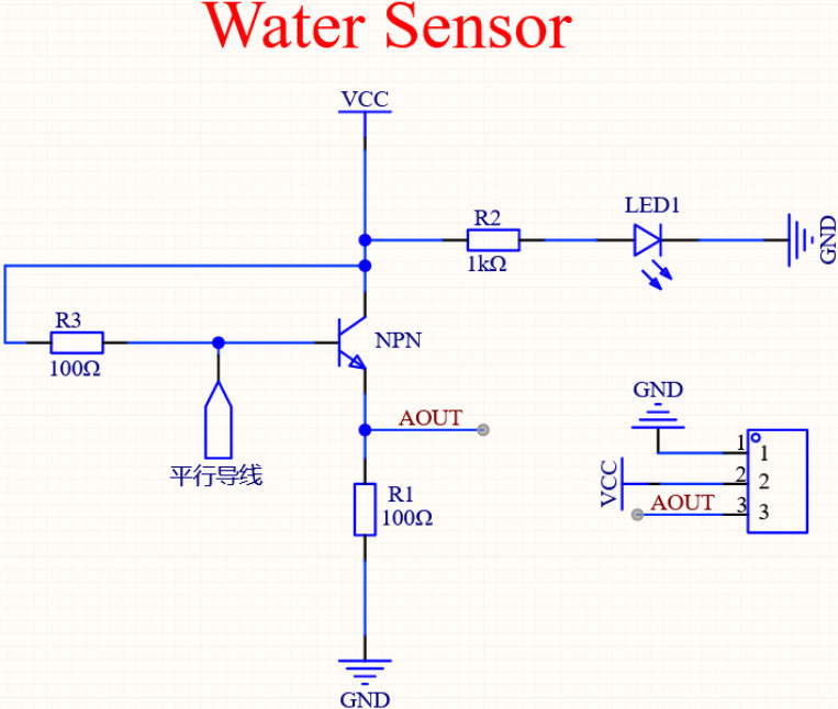 【瑞萨RA4L1-SENSOR套件测评】ADC 水位监测_瑞萨ra4l1 水位检测-CSDN博客