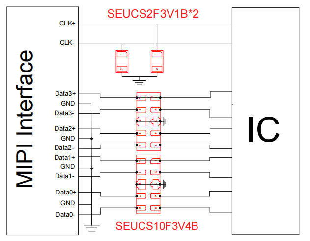 MIPI接口静电保护方案_mipi esd-CSDN博客
