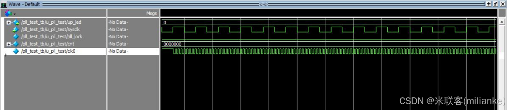 [米联客-安路-EG4D] FPGA基础篇连载-03安路TD结合modelsim仿真-CSDN博客