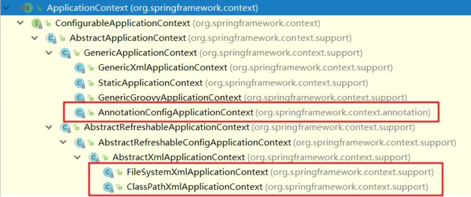 【Spring学习总结 - 基础篇】Spring-CSDN博客