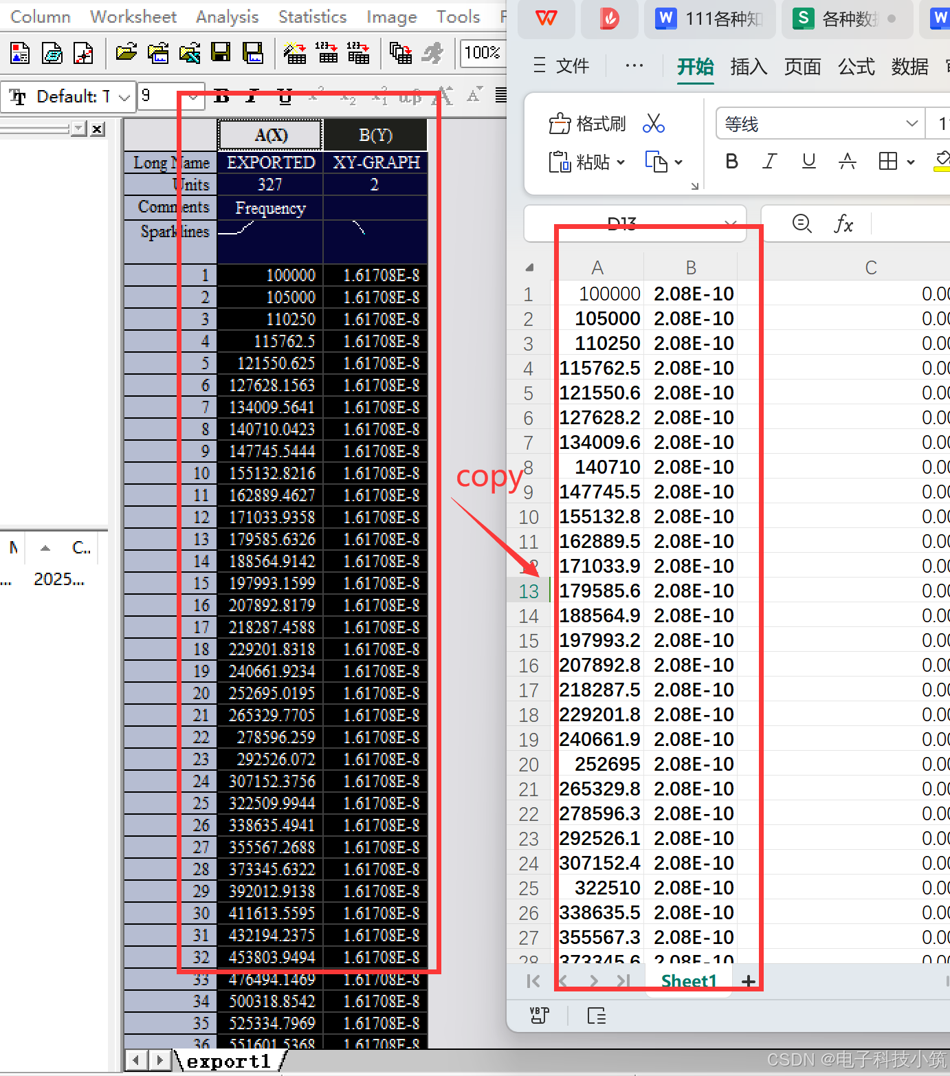 Origin8.5.1学习笔记（六）--3dB带宽值计算_origin怎么测光谱图的3db带宽-CSDN博客
