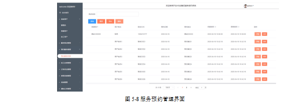 基于SpringBoot汽车4S店售后服务预约系统（代码+数据库+LW）_售后服务预约管理系统-CSDN博客
