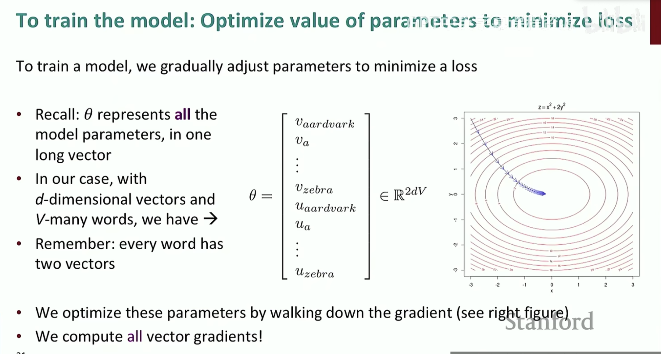 cs224n lecture1笔记_cs224n 笔记-CSDN博客